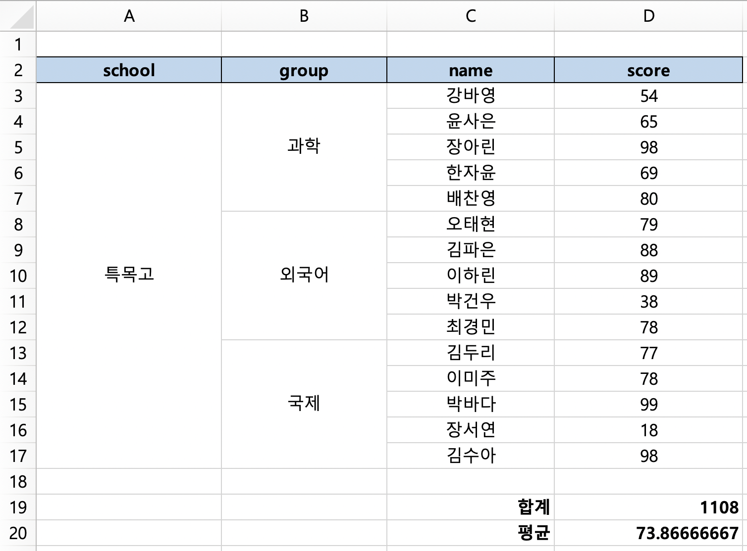 Jxls merge cell 동적 병합 구현(each-merge, each-merge-single) | Guhyeon's Devlog Jxls merge cell 동적 병합 구현(each-merge, each-merge-single) | Guhyeon's Devlog